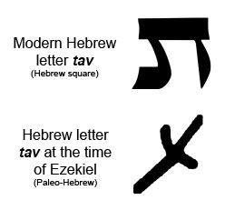 Ezekiel 9: The Mark of Thau – The Noontimes